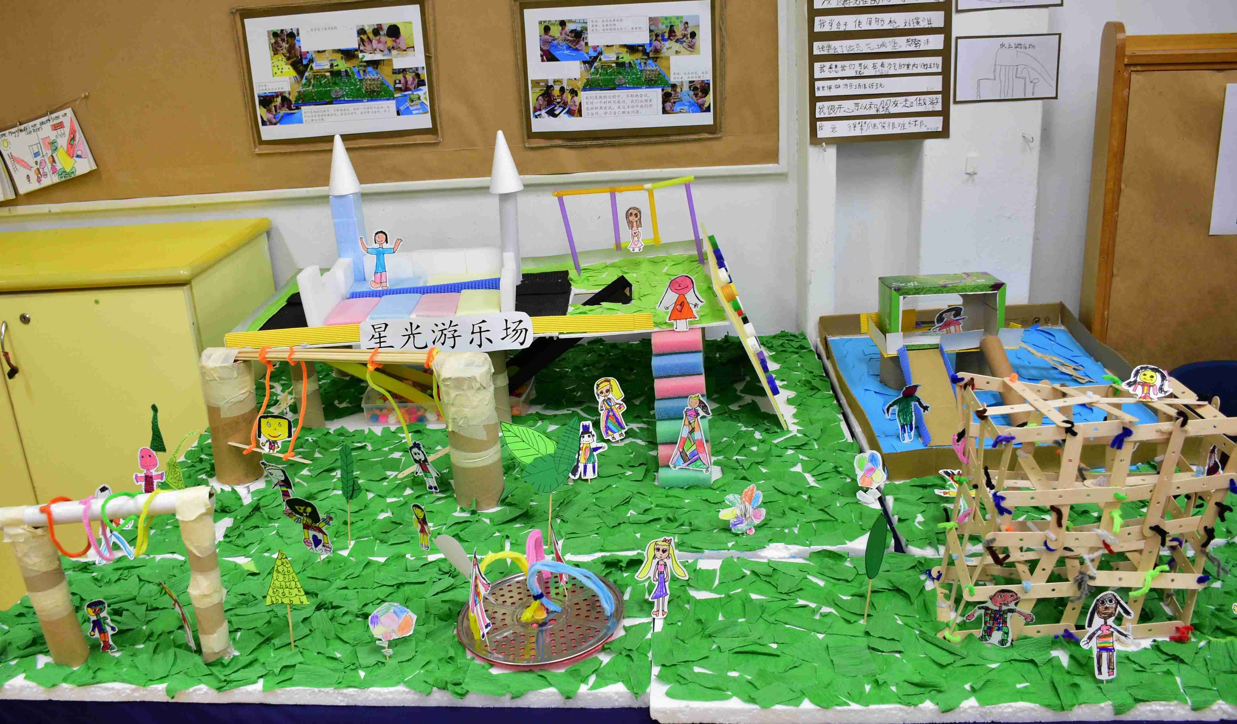 2018 Project Work K2